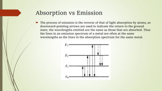 Lecture 01; atomic spectroscopy by Dr. Salma Amir | PPTX