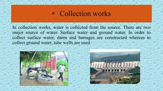 Lecture# 01 ce 345 water supply - 6th | PPTX