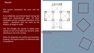 Lecture 01_ Chapter 3 Form and Type of Form (1).pptx