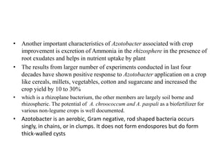 Lecture 01 classification, method use, cross spp. of biofertilizer.pdf