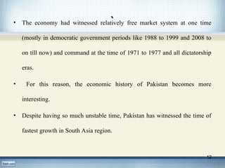 Introduction to Economy of Pakistan (Lecture) | PPT
