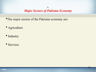 Introduction to Economy of Pakistan (Lecture) | PPT