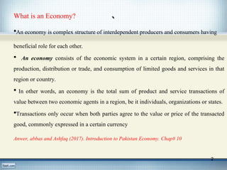 Introduction to Economy of Pakistan (Lecture) | PPT