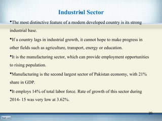Introduction to Economy of Pakistan (Lecture) | PPT