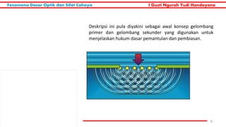 Lecture 01 Fenomena Dasar Optik dan Sifat Cahaya.pdf