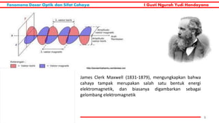 Lecture 01 Fenomena Dasar Optik dan Sifat Cahaya.pdf