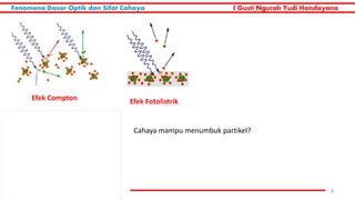 Lecture 01 Fenomena Dasar Optik dan Sifat Cahaya.pdf