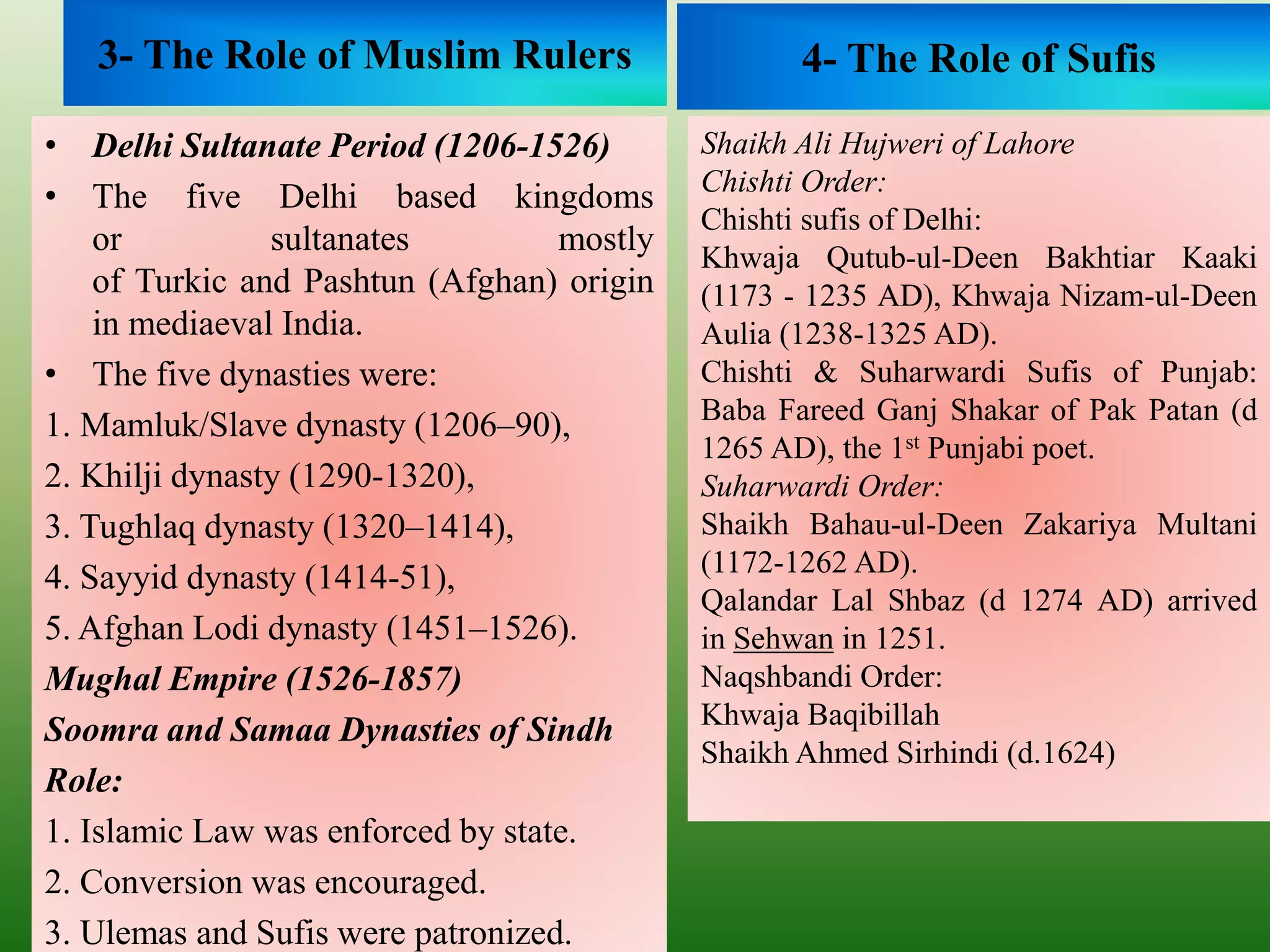 Lecture 01 formation & evolution of muslim society in indian | PPTX