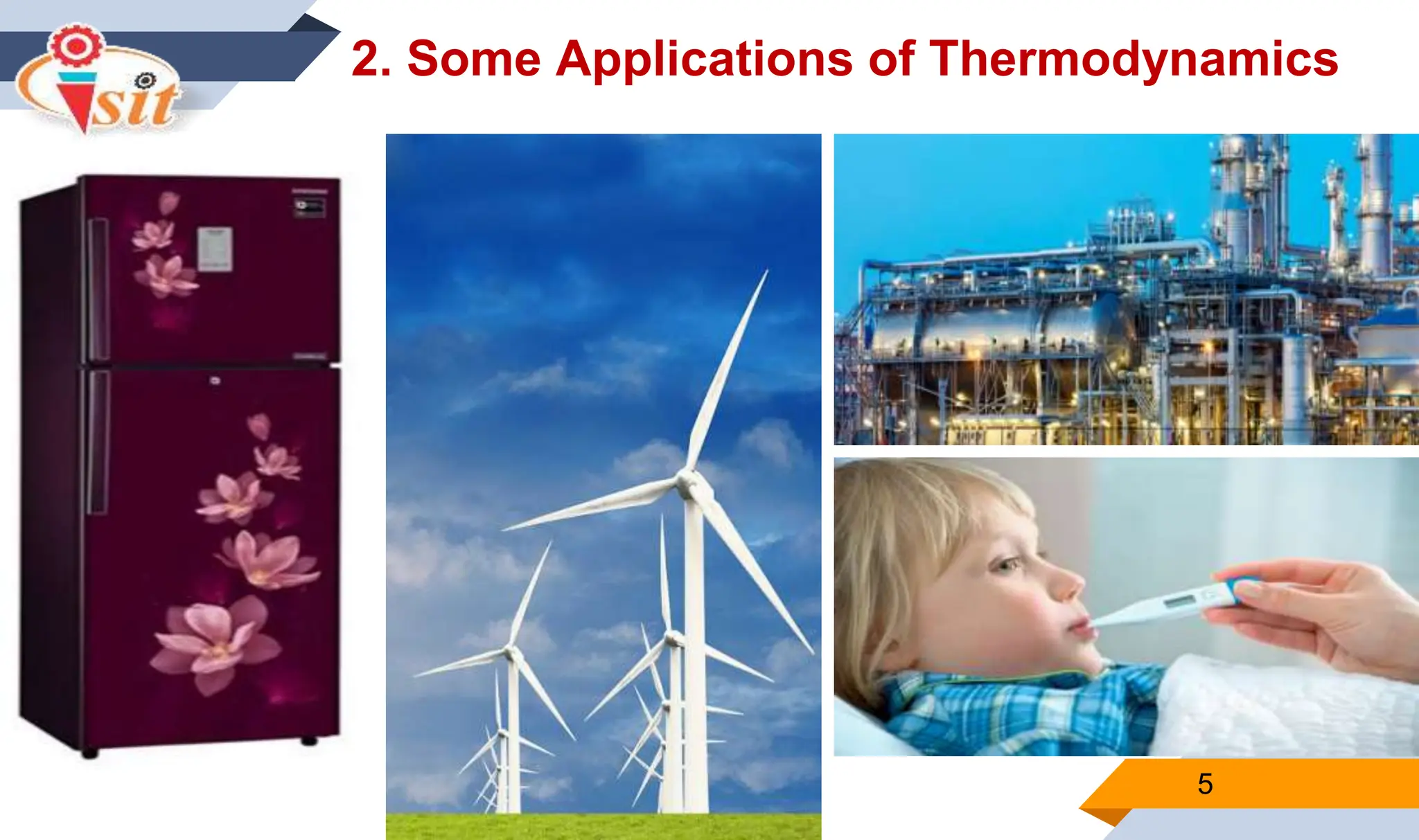Fundamental concepts Thermodynamic process.pptx