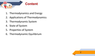 Fundamental concepts Thermodynamic process.pptx | Chemistry | Science