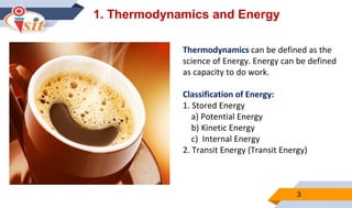 Fundamental concepts Thermodynamic process.pptx