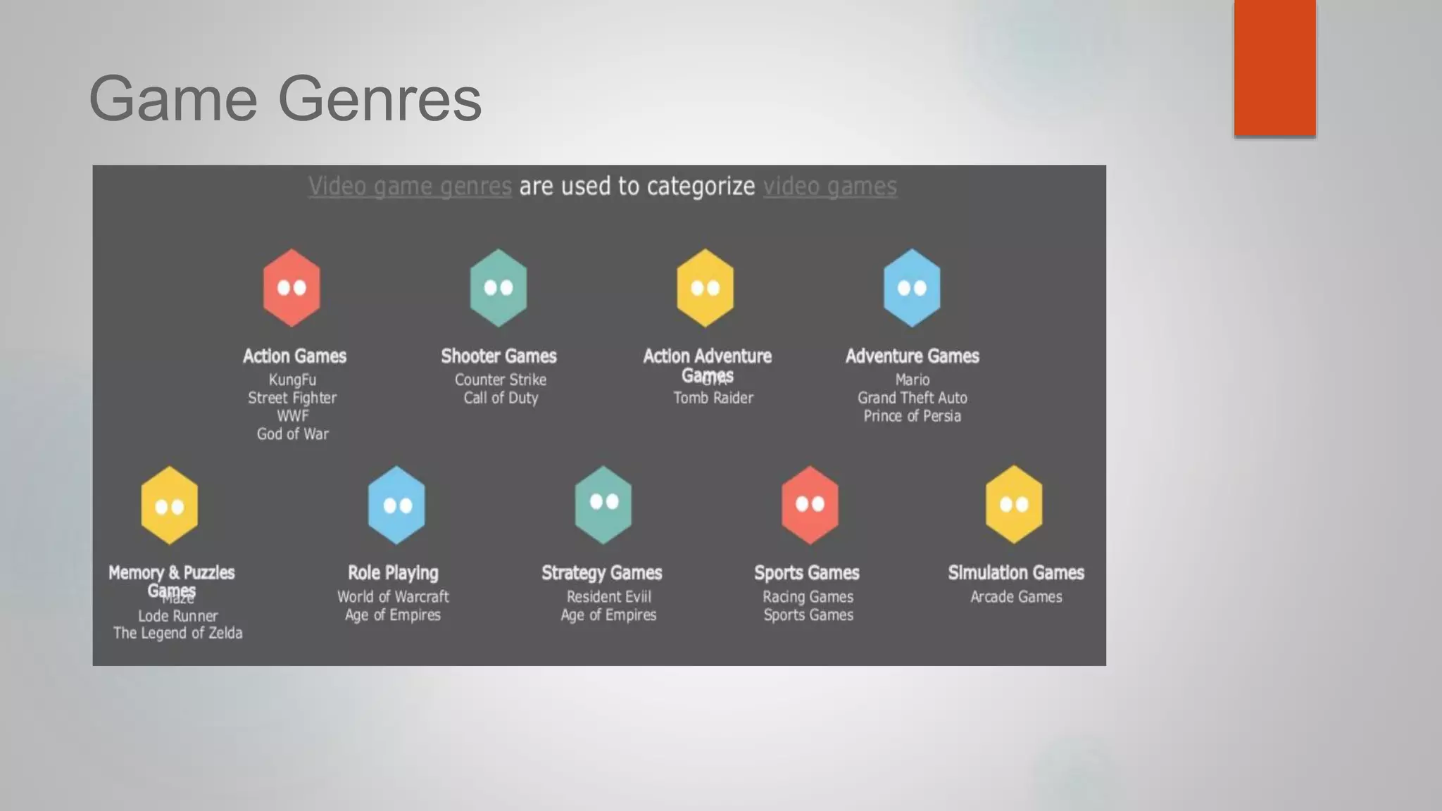 Game introduction | PPTX