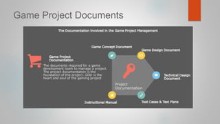 Game introduction | PPTX