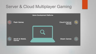 Game introduction | PPTX