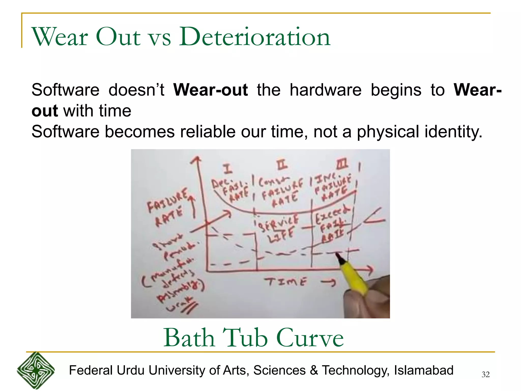 Introduction to Software Engineering | PPT | Computer Software and Applications | Computing