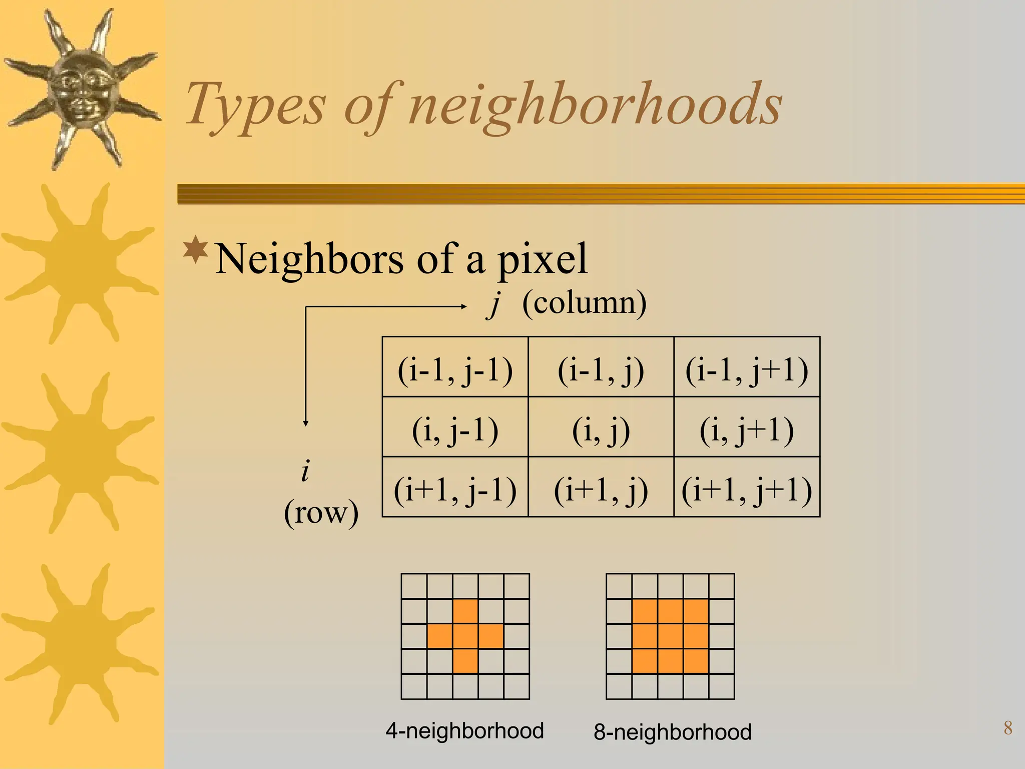 lecture01_introImageprocessing andcv.ppt