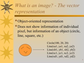 lecture01_introImageprocessing andcv.ppt