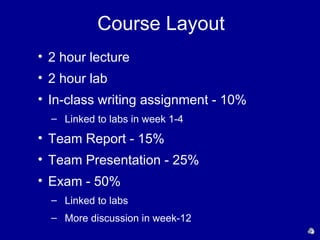 Lecture01 introduction | PPT