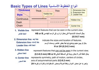 LECTURE 01 INTRODUCTION.pdf