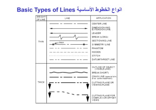 LECTURE 01 INTRODUCTION.pdf