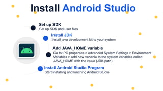 Lecture 01: Introduction into Android.pptx