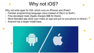 Lecture 01: Introduction into Android.pptx