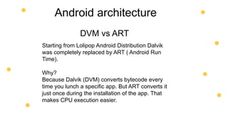 Lecture 01: Introduction into Android.pptx