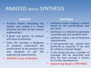 Lecture_01_Introduction_MACHINE DESIGN-II.pptx | Physics | Science
