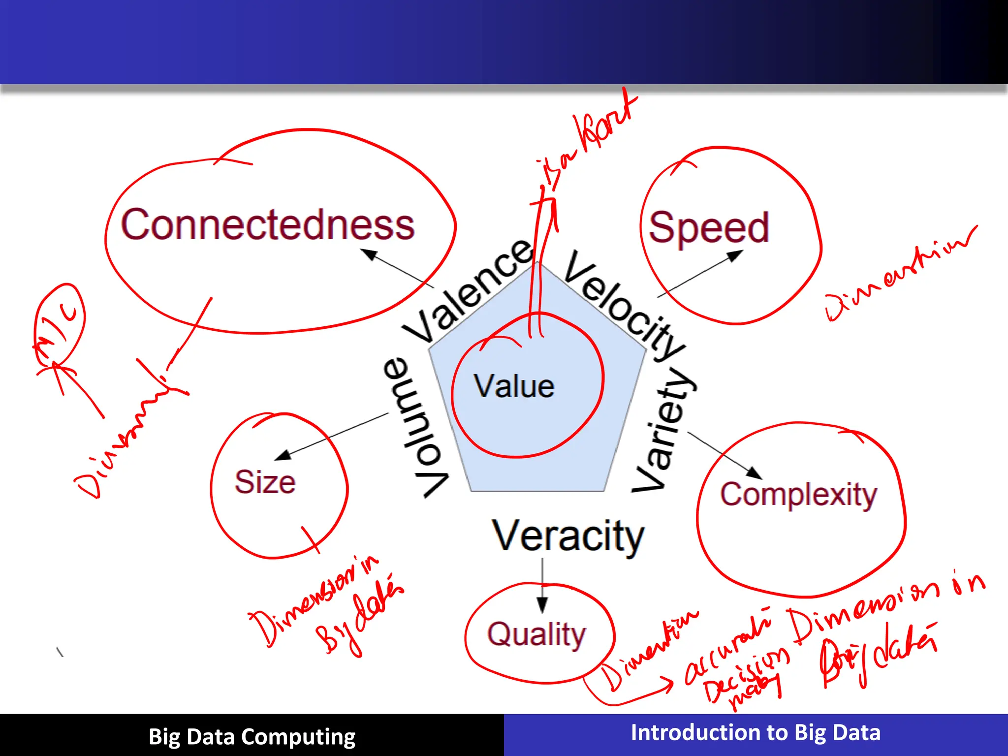 1Lecture_01_Introduction to Big Data.pdf