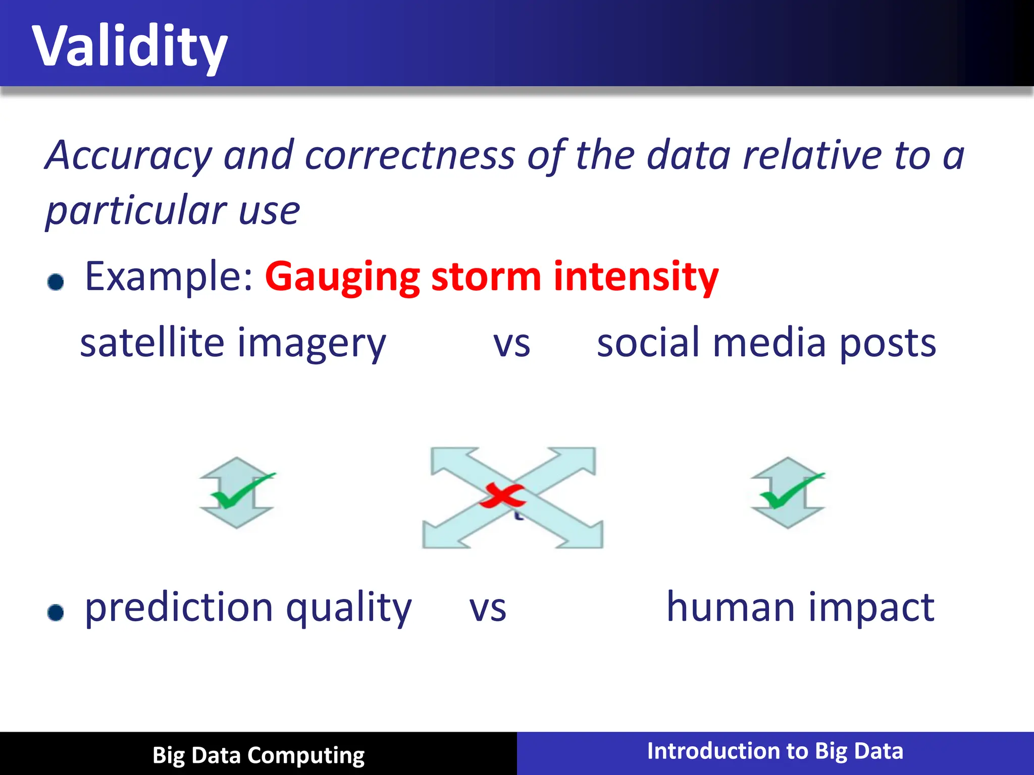 1Lecture_01_Introduction to Big Data.pdf