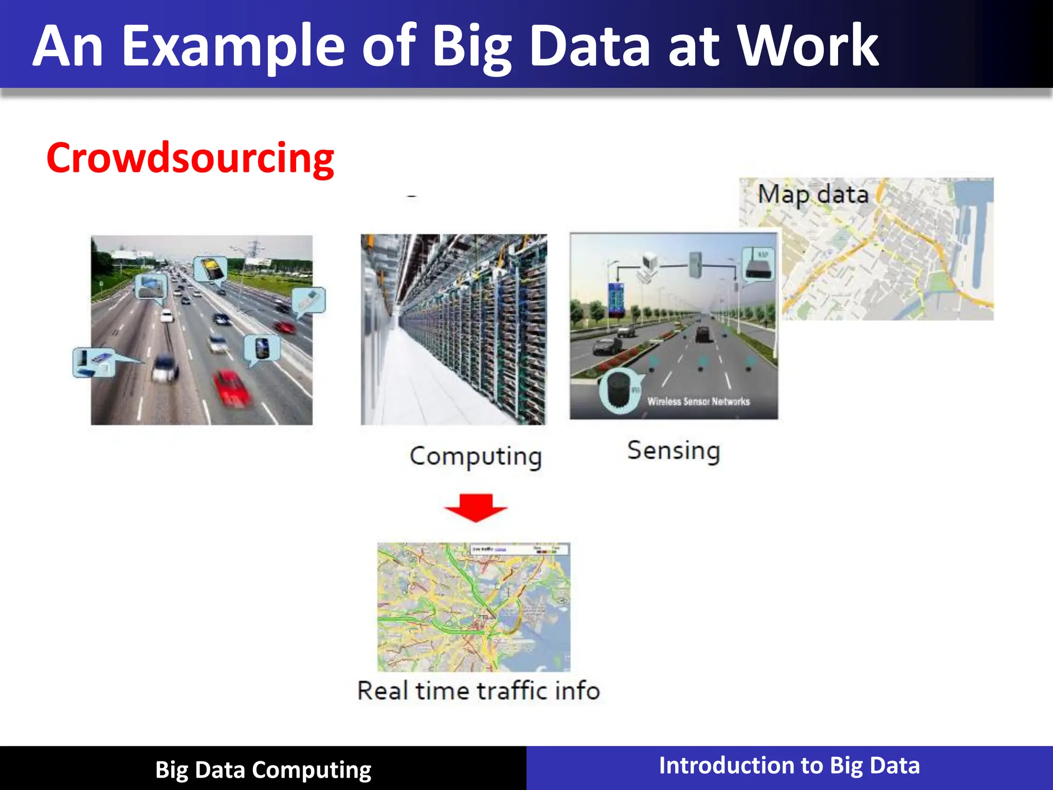 1Lecture_01_Introduction to Big Data.pdf
