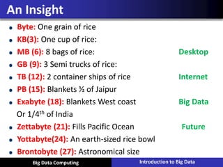 1Lecture_01_Introduction to Big Data.pdf