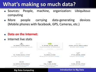 4Lecture_01_Introduction to Big Data.pdf