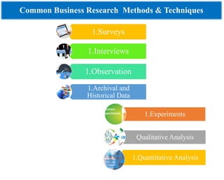 Lecture 01 Introduction to Business Research Methods.ppt