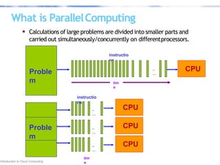 lecture01_Introduction to CloudComputing.pdf