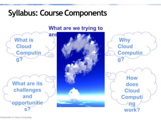 lecture01_Introduction to CloudComputing.pdf