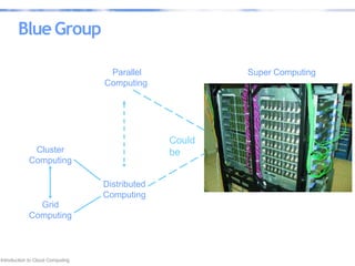 lecture01_Introduction to CloudComputing.pdf