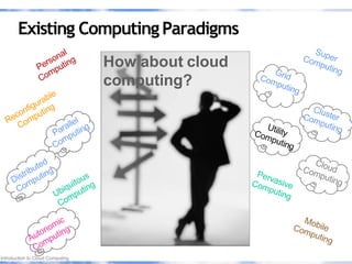 lecture01_Introduction to CloudComputing.pdf