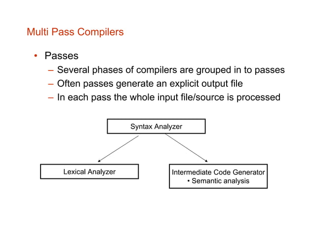 Lecture 01 Introduction To Compiler Pdf