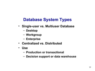 Lecture 01 introduction to database | PPT