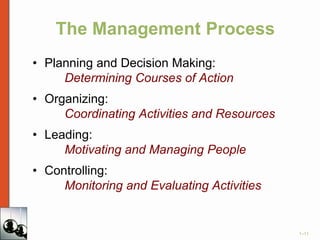 Lecture 01 Introduction to Management.ppt