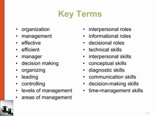 Lecture 01 Introduction to Management.ppt