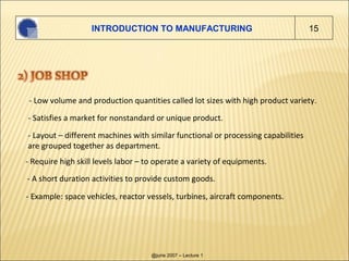 Lecture 01 introduction to manufacturing | PPT