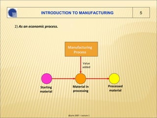 Lecture 01 introduction to manufacturing | PPT