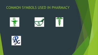 Lecture # 01, introduction to pharmacy | PPTX