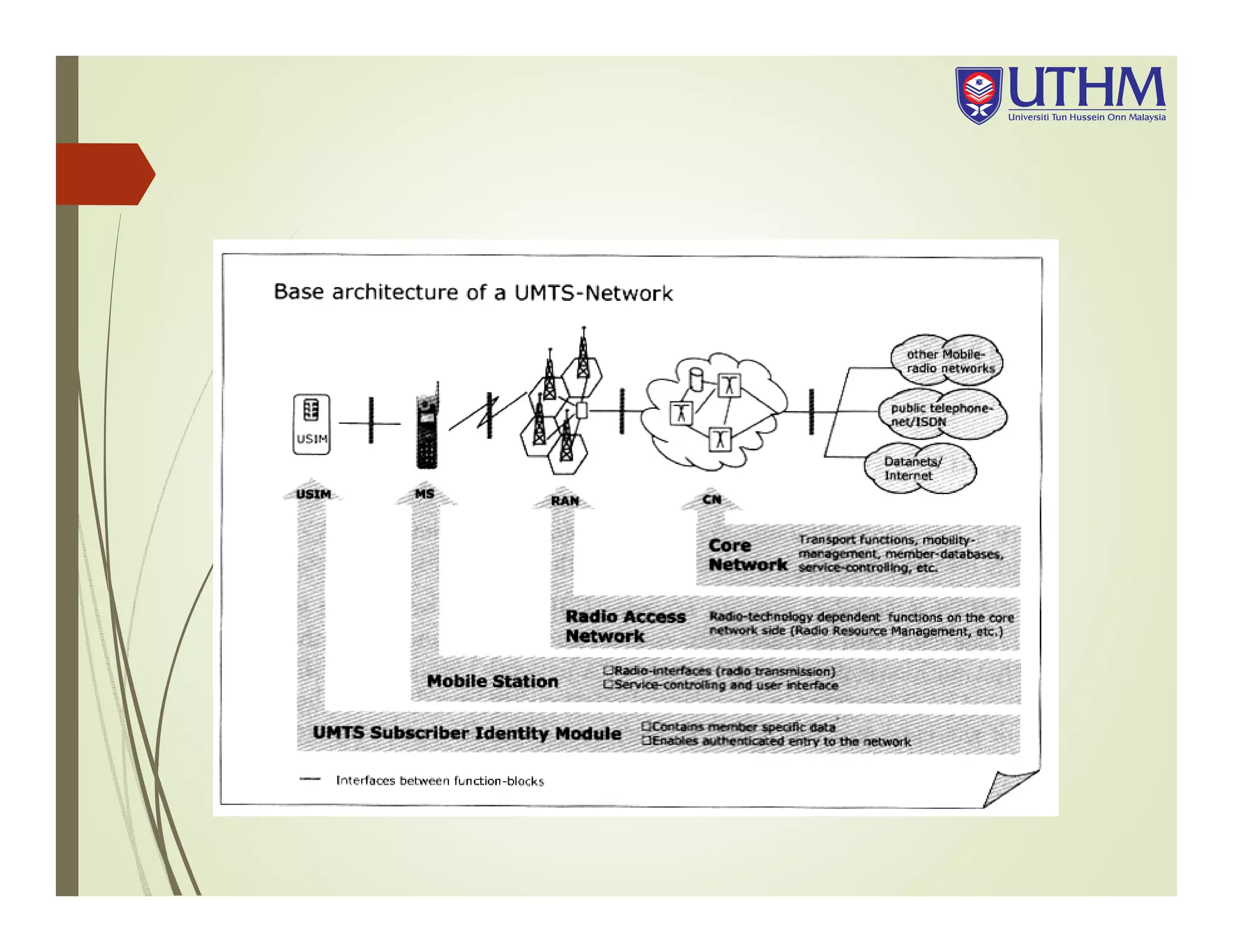 Lecture 01 Introduction to WMC.pdf