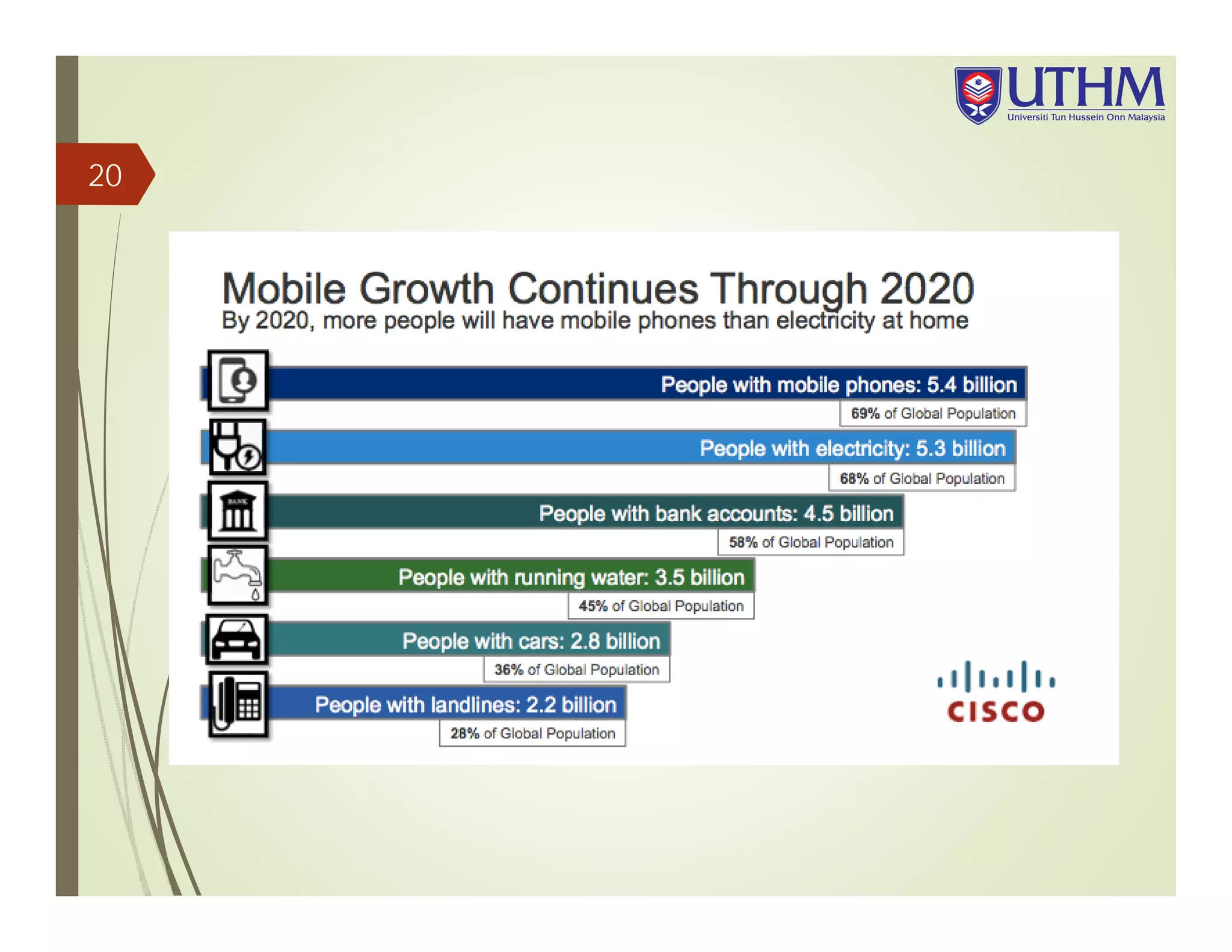 Lecture 01 Introduction to WMC.pdf