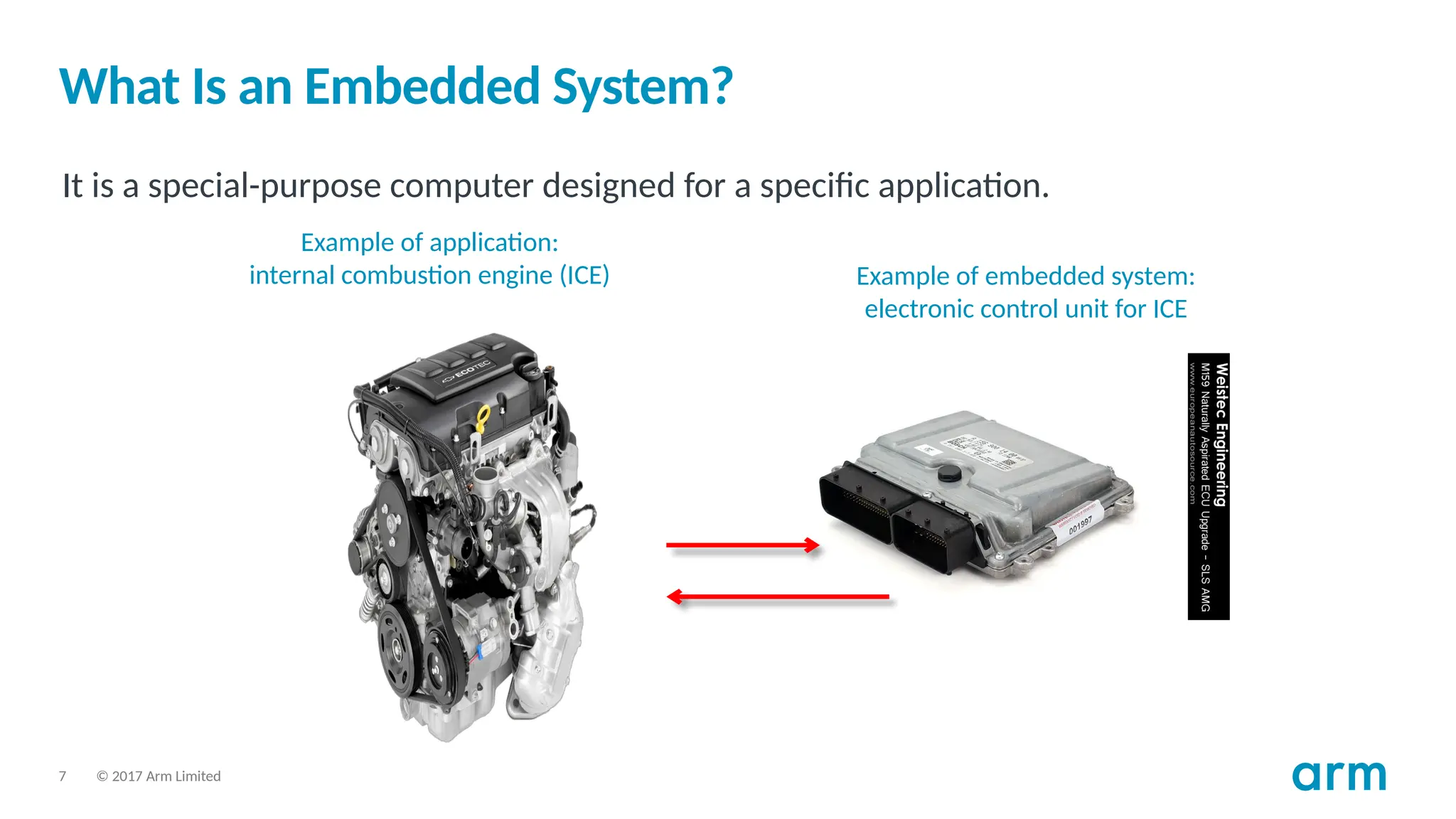 Lecture01_IntroToLinuxAndEmbeddedSystems.pptx