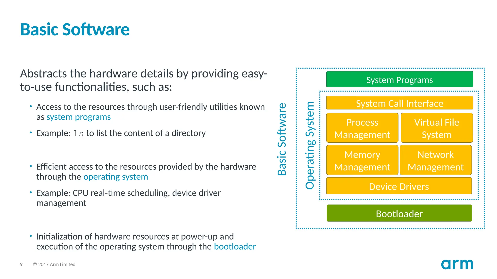 Lecture01_IntroToLinuxAndEmbeddedSystems.pptx