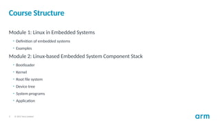 Lecture01_IntroToLinuxAndEmbeddedSystems.pptx